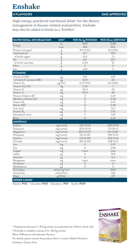 Enshake® - Abbott Nutrition Ireland